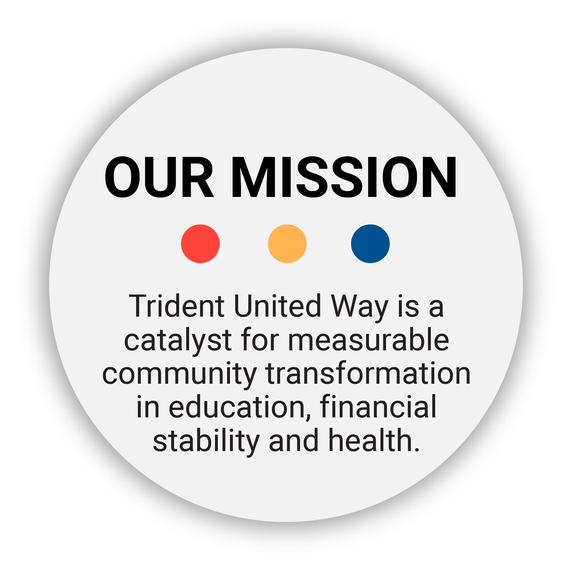 2021-2022 Impact Report | Trident United Way